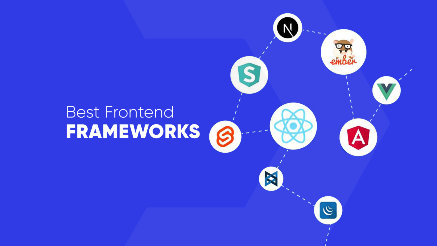 Best Frontend Frameworks for Web Development 2025